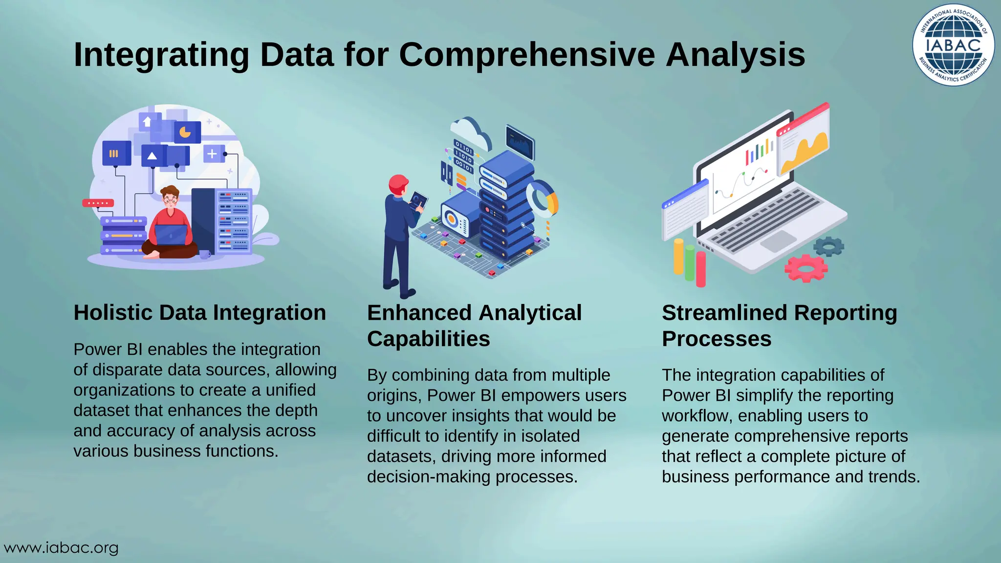How Power BI Improves Data Analysis | IABAC | PPT