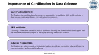 How to Find the Best Data Scientist Certification | IABAC | PPT