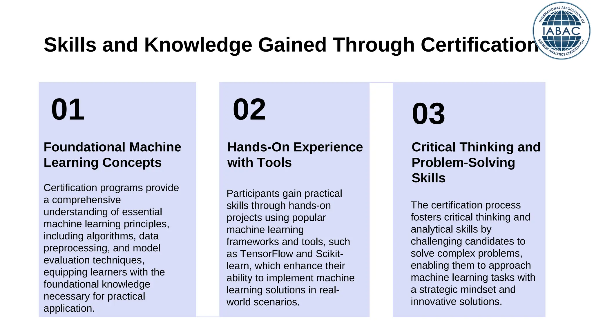 Importance of a Certificate in Machine Learning | IABAC | PPT