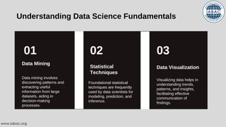 Key Ideas in Data Science for Managers | IABAC | PPT