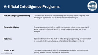 Latest Data Science Courses in Hyderabad | IABAC | PDF