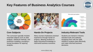 Popular Business Analytics Courses in Bangalore | IABAC | PDF