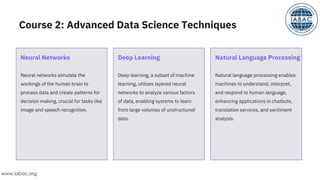 Popular Data Science Courses in Ahmedabad | IABAC | PDF