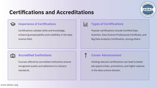 Popular Data Science Courses in Ahmedabad | IABAC | PDF