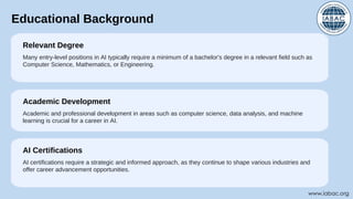 Prerequisites for Artificial Intelligence_ A Modern Approach | IABAC | PDF