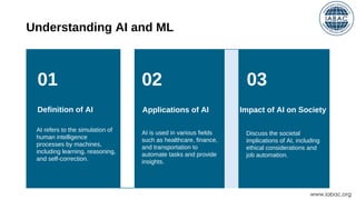 Professional AI ML Certification Training | IABAC | PPT