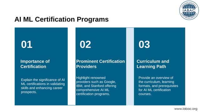 Professional AI ML Certification Training | IABAC | PPT