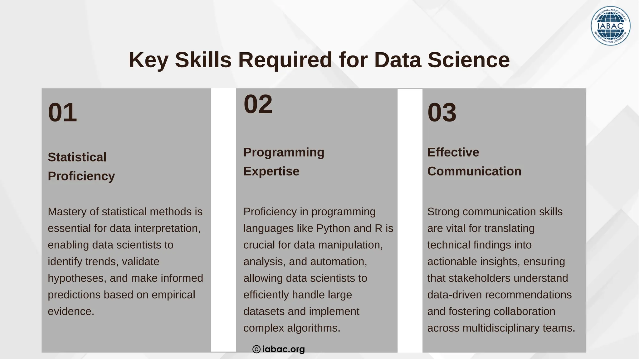 Professional Course in Data Science | IABAC | PDF