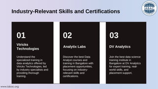 Specialized Data Analytics Courses in Bangalore | IABAC | PPT