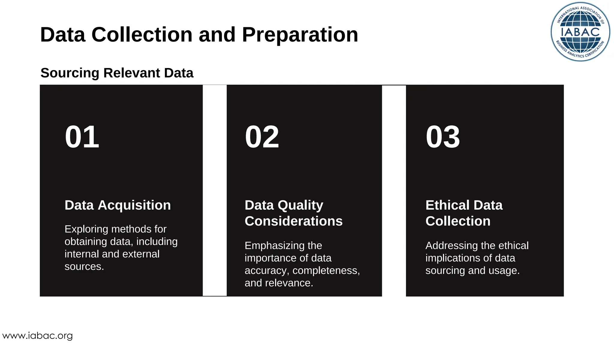 Steps in the Data Science Process | IABAC | PDF