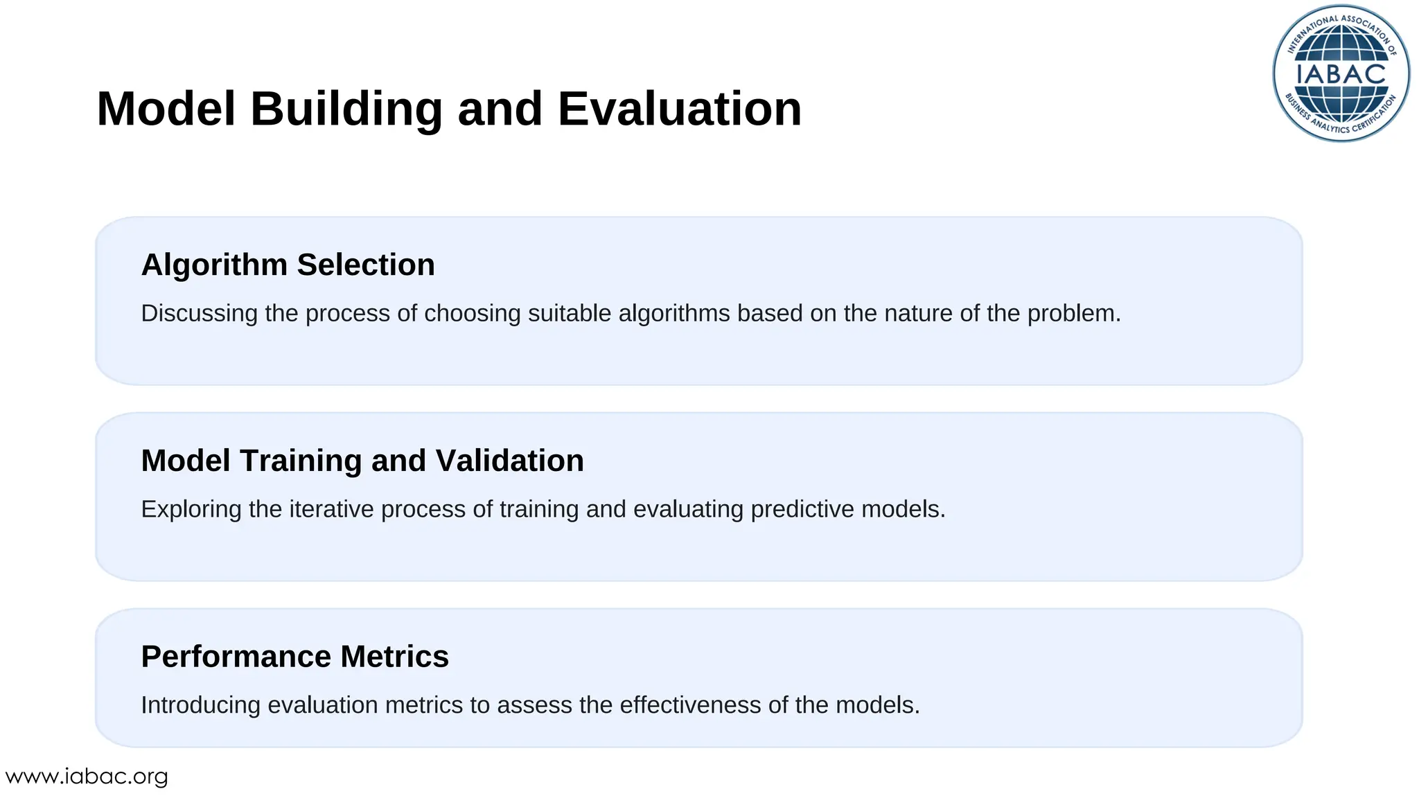 Steps in the Data Science Process | IABAC | PDF