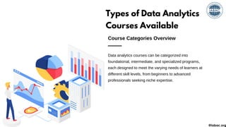 A Complete Guide to Data Analytics Course Fees | IABAC | PDF