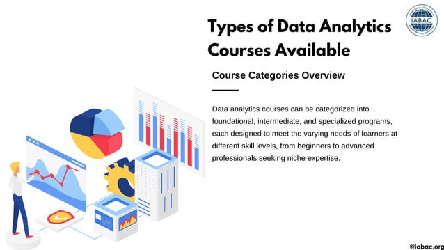 A Complete Guide to Data Analytics Course Fees | IABAC | PPT