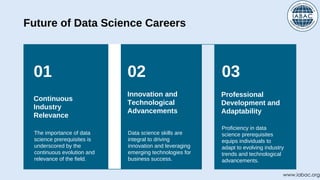 The Importance of Data Science Prerequisites | IABAC | PPT