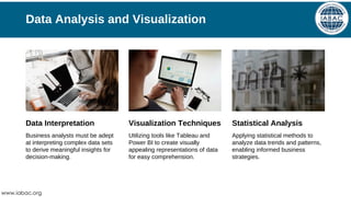 Top 5 Business Analytics Skills for Success | IABAC | PDF | Databases | Computer Software and ...