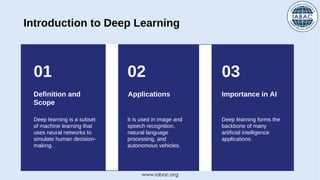Top Deep Learning Certification Courses in India | IABAC | PPT