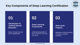 Top Deep Learning Certification Courses in India | IABAC | PPT