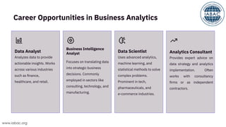 Understanding Business Analytics Courses in Bangalore | IABAC | PPT