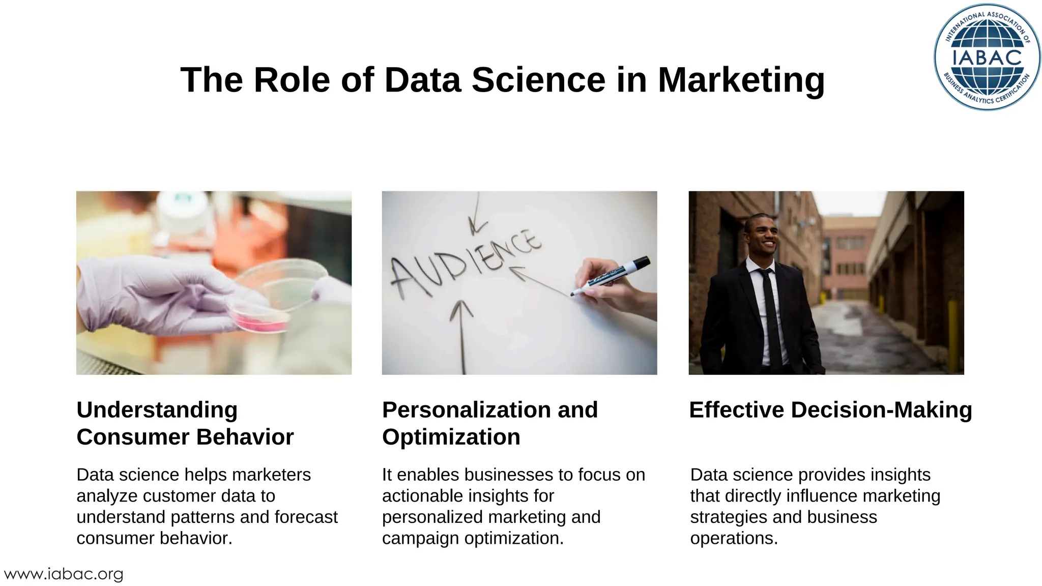 Understanding Data Science in Marketing | IABAC | PPT