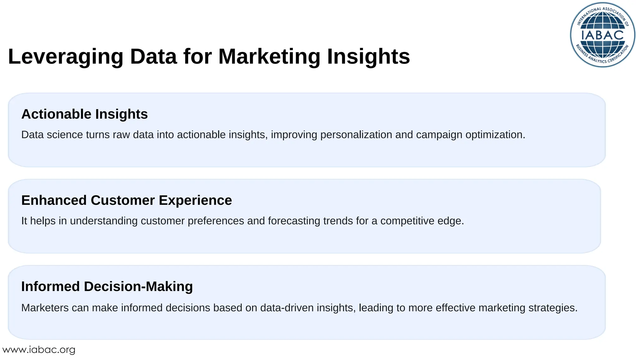Understanding Data Science in Marketing | IABAC | PDF