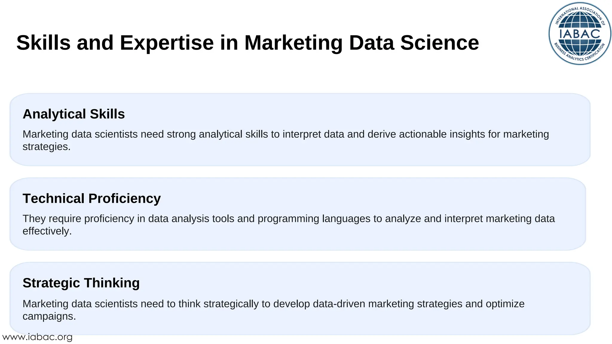 Understanding Data Science in Marketing | IABAC | PPT