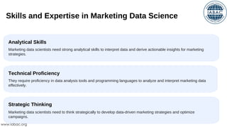 Understanding Data Science in Marketing | IABAC | PPT