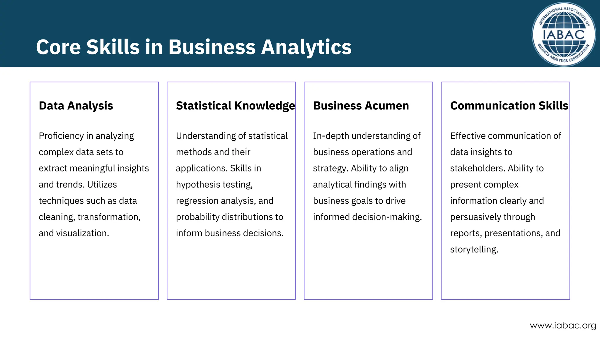 Understanding Key Business Analytics Skills for Success | IABAC | PDF