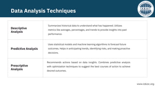 Understanding Key Business Analytics Skills for Success | IABAC | PDF