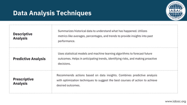Understanding Key Business Analytics Skills for Success | IABAC | PDF ...