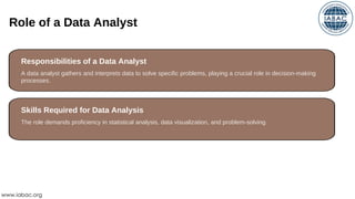 Understanding the Scope of Data Analytics | IABAC | PPT | Free Download