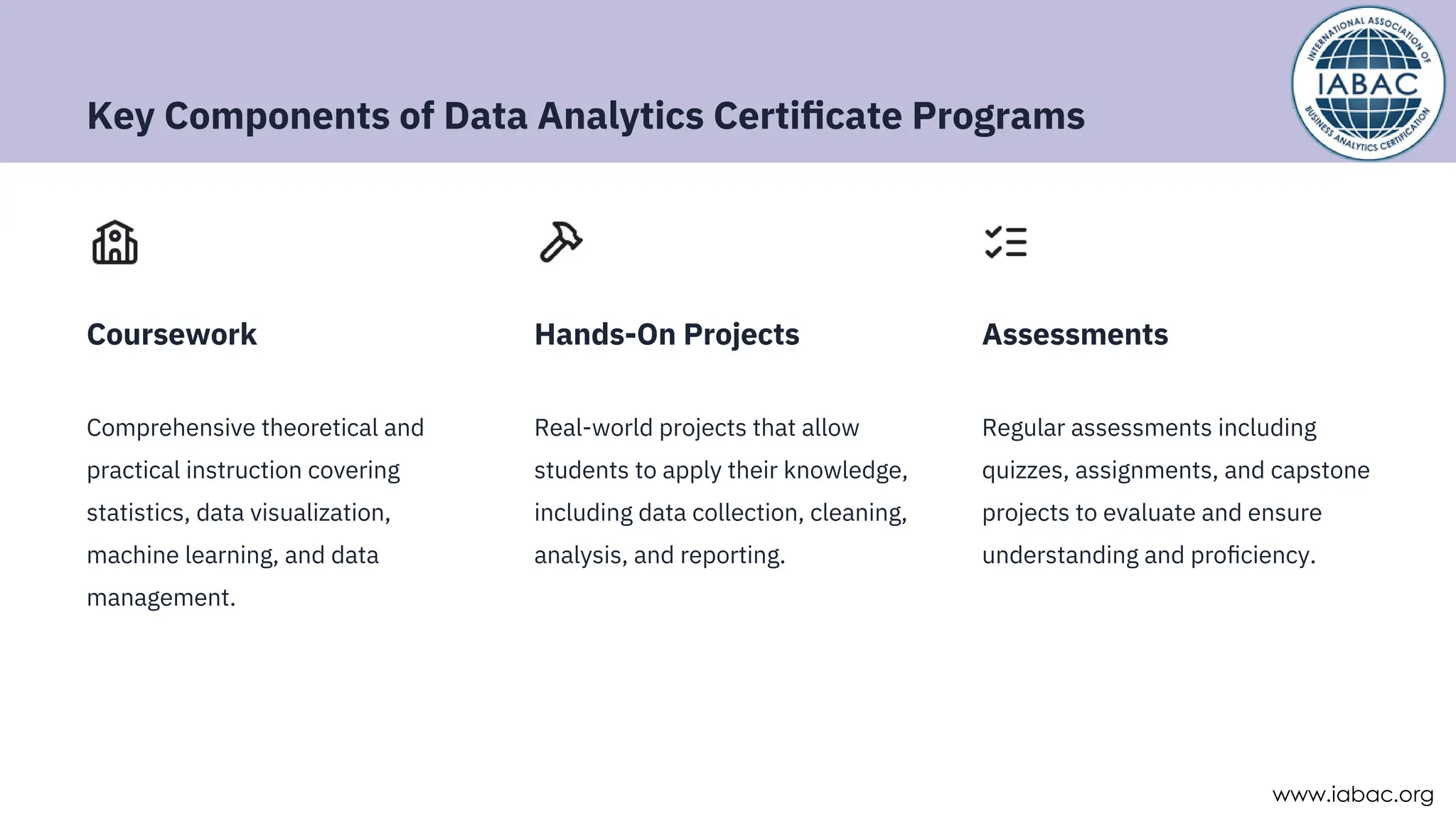 What Are Certificate Courses in Data Analytics | IABAC | PDF