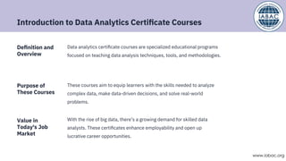 What Are Certificate Courses in Data Analytics | IABAC | PDF