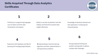 What Are Certificate Courses in Data Analytics | IABAC | PPT