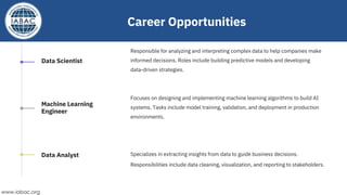 What Does Certiﬁcation in Data Science Include - iabac | PPT