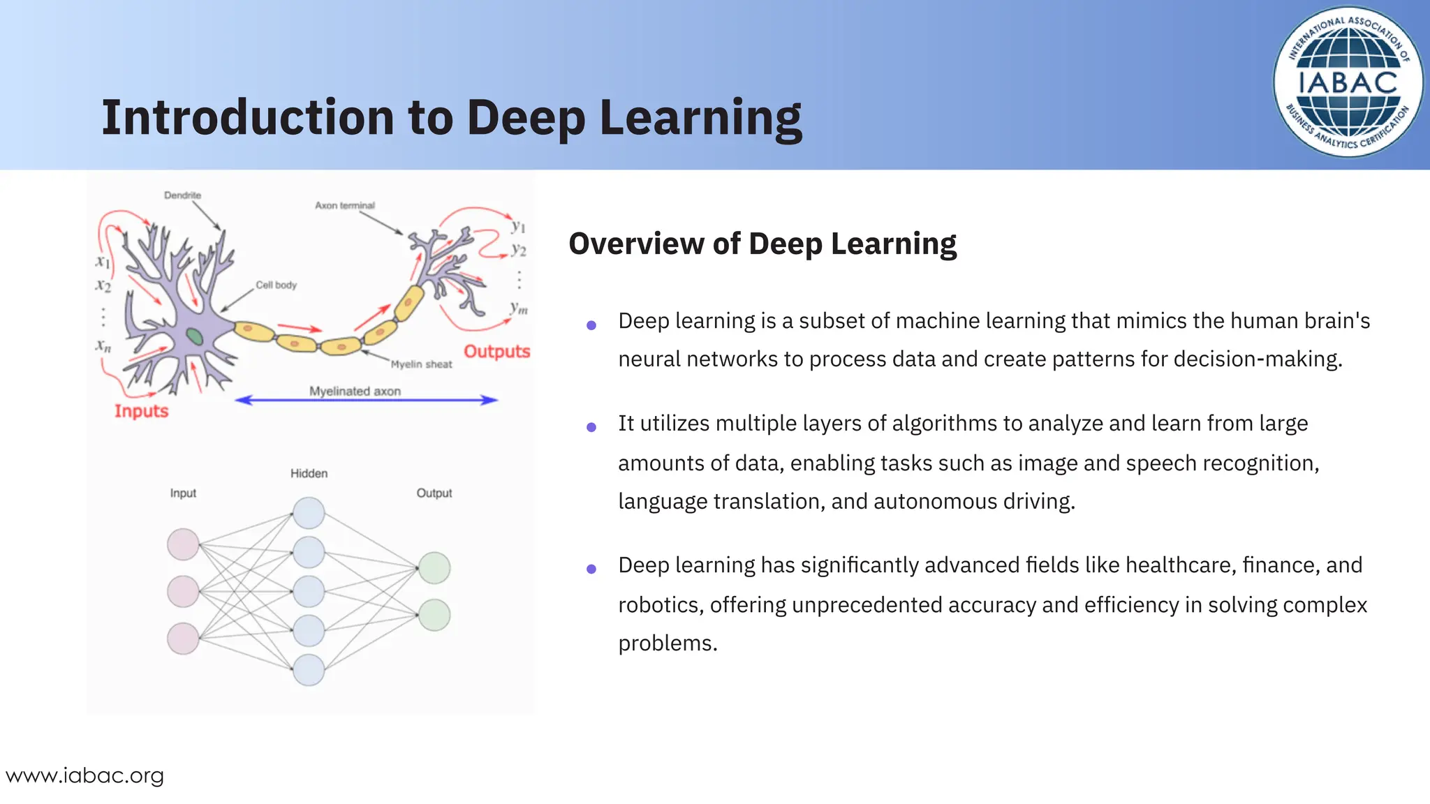 What Is a Deep Learning Certiﬁcation - IABAC | PDF | Artificial ...