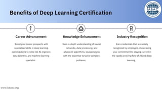 What Is a Deep Learning Certiﬁcation - IABAC | PDF | Artificial ...