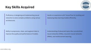 What Is a Deep Learning Certiﬁcation - IABAC | PDF | Artificial ...