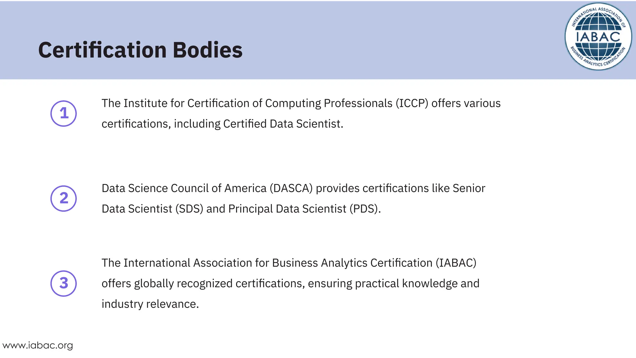 What Is Data Science Professional Certiﬁcation - iabac | PPT