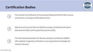 What Is Data Science Professional Certiﬁcation - iabac | PPT