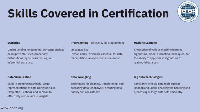 What Is Data Science Professional Certiﬁcation - iabac | PPT