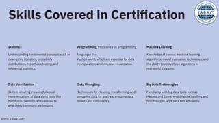 What Is Data Science Professional Certiﬁcation - IABAC | PPT