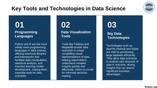 the Power of Data: Why Data Science Matters | IABAC | PDF