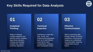 Practical Data Analyst Course Syllabus | IABAC | PDF