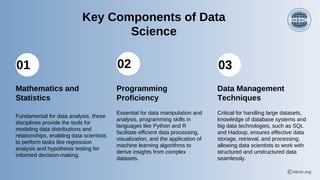 What You Need to Know About a Data Science Course | IABAC | PPT