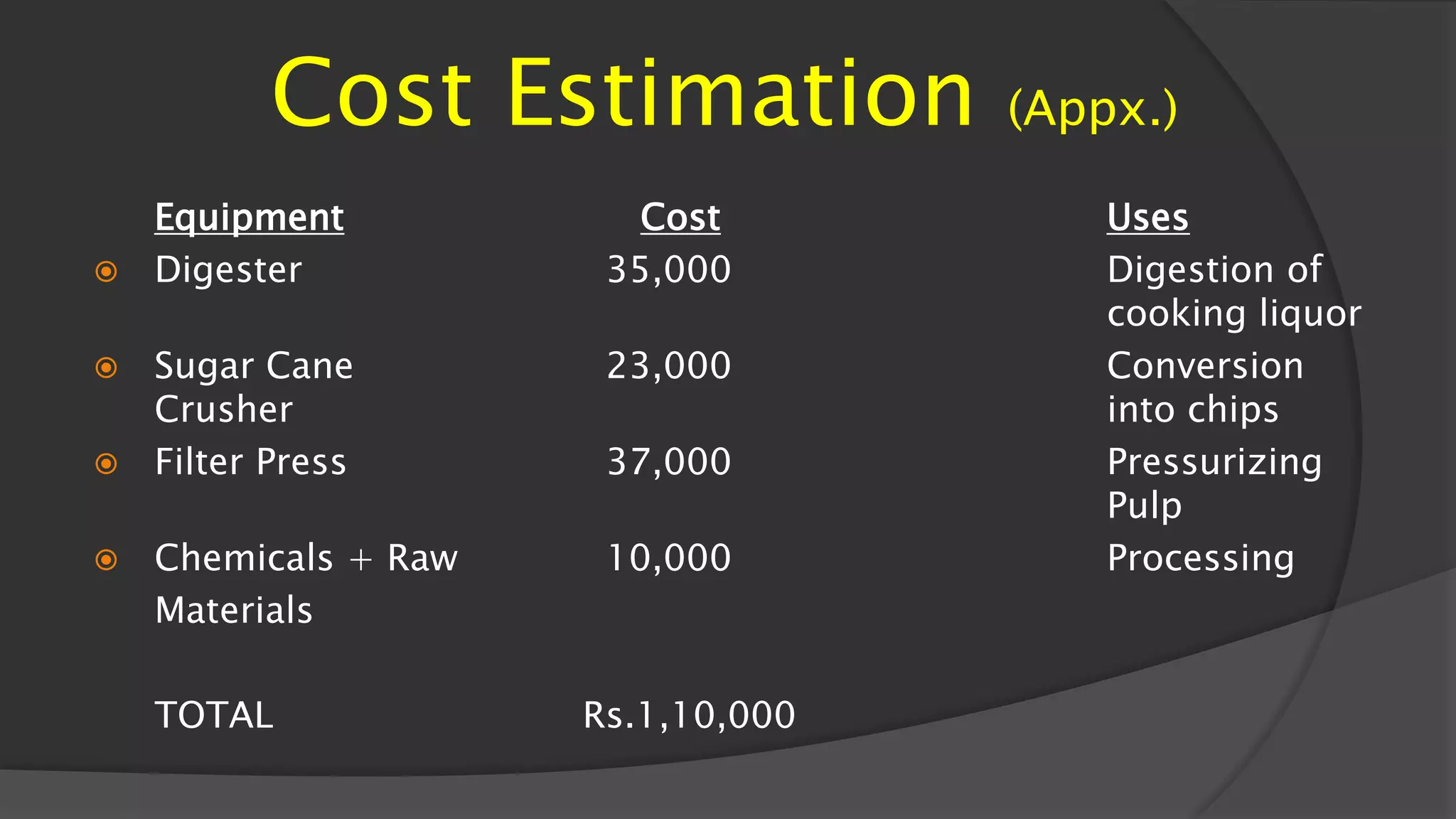 Paper Production from banana pseudostem (biowaste) with lab scale ...