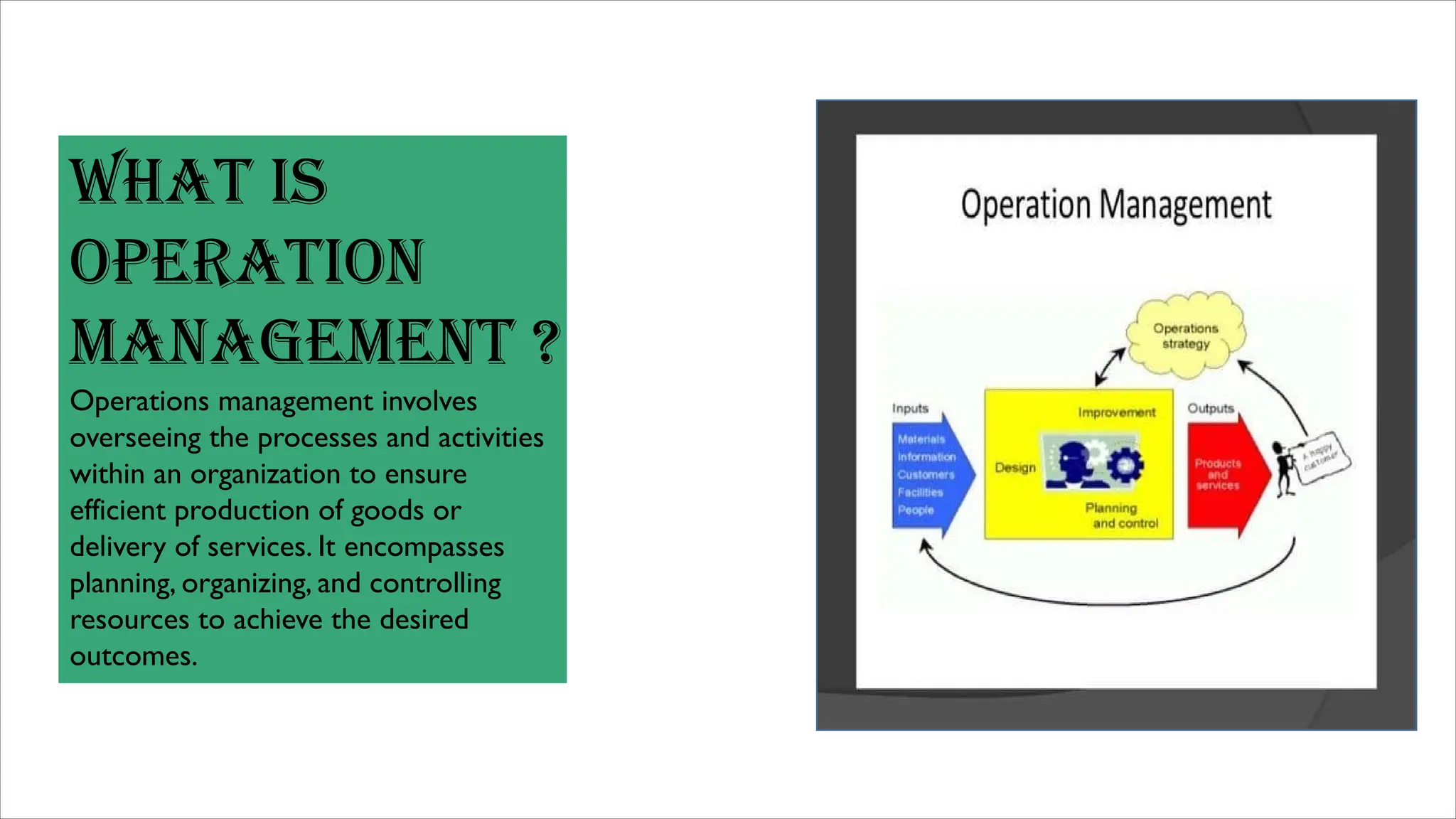 Modern trends in operation management.BBA