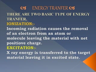 interaction of x ray with matter | PPTX
