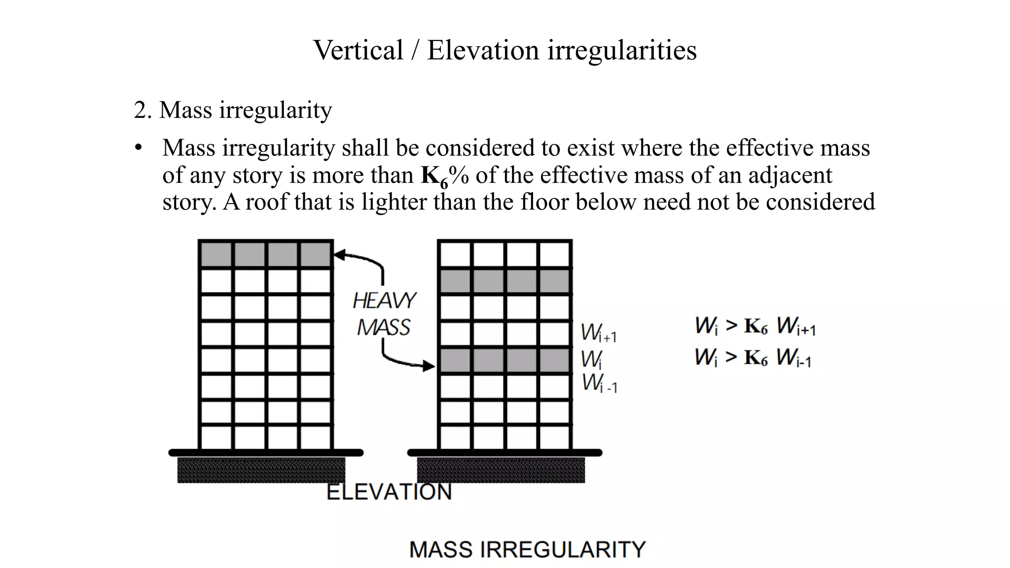COMPARISON OF SEISMIC CODES OF CHINA, INDIA, UK AND USA (STRUCTURAL ...