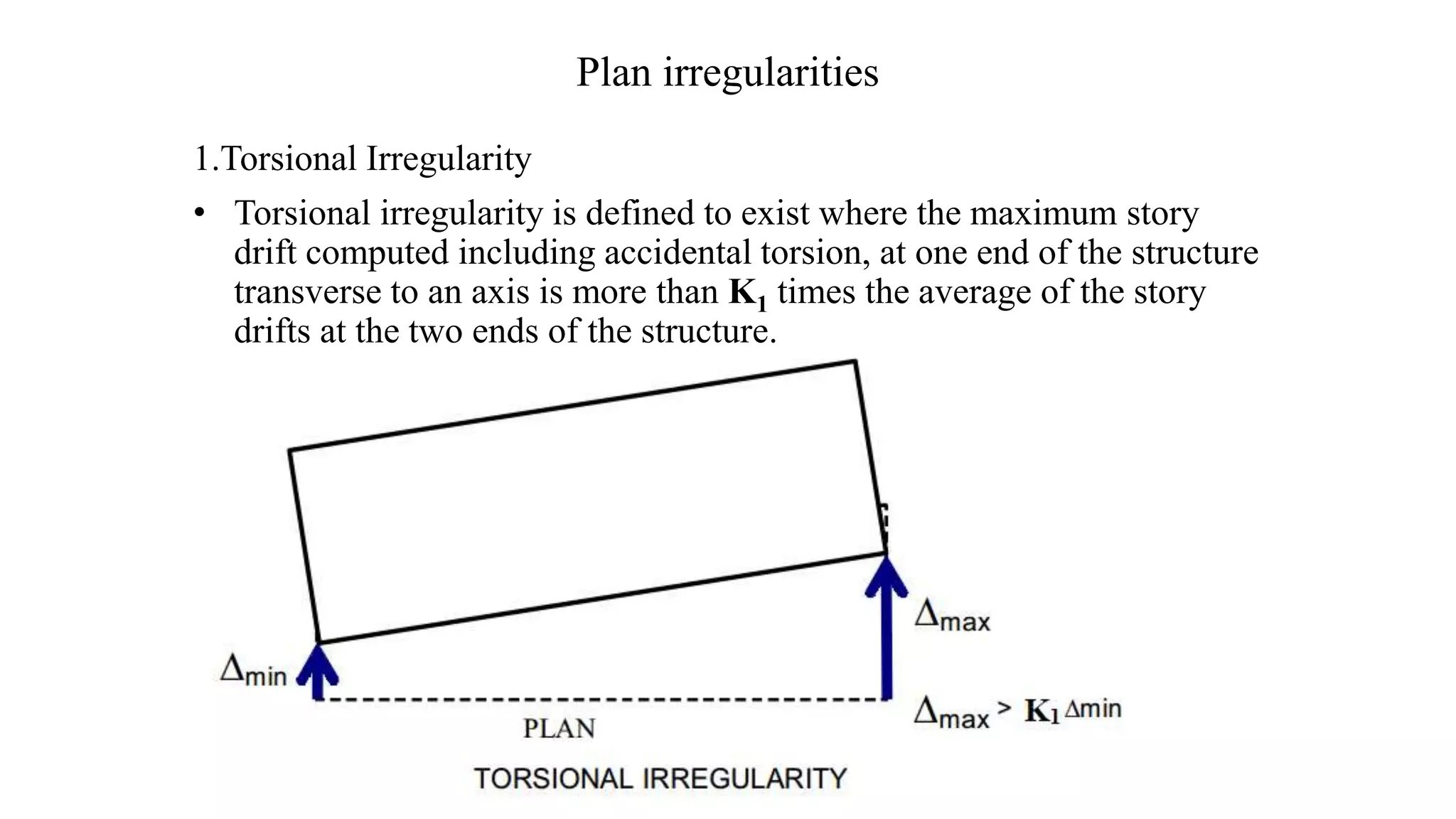 COMPARISON OF SEISMIC CODES OF CHINA, INDIA, UK AND USA (STRUCTURAL ...