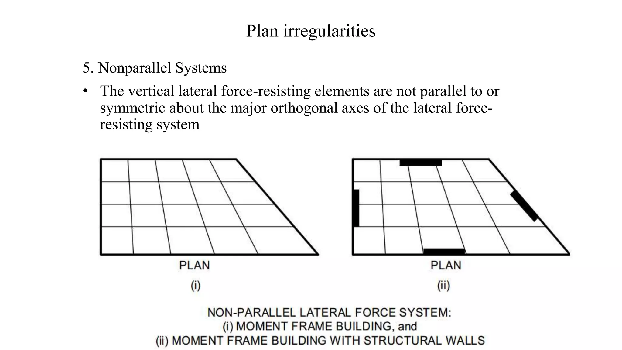 COMPARISON OF SEISMIC CODES OF CHINA, INDIA, UK AND USA (STRUCTURAL ...